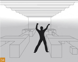 Und ewig leuchtet das LED-Licht für den PC-Benutzer – CyberLux